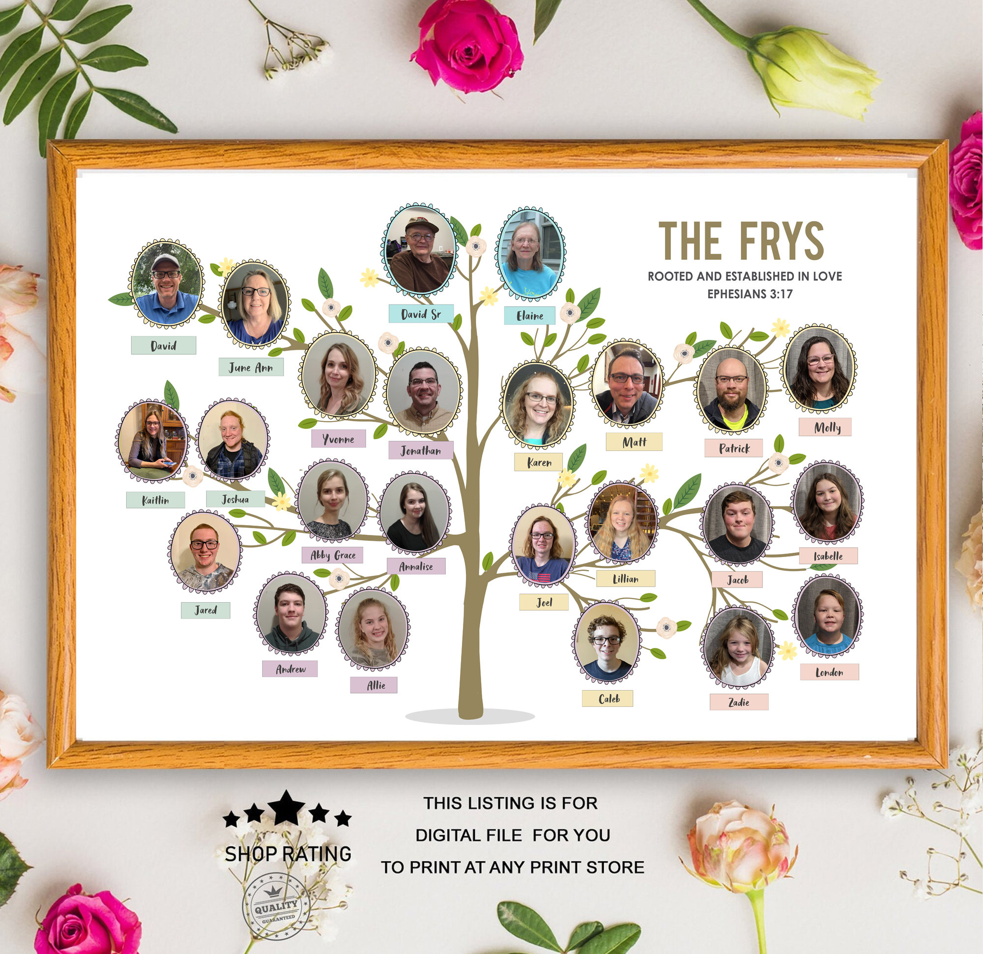 Personalized Family Tree Photo Chart – Anniversary Gift (digital File ...