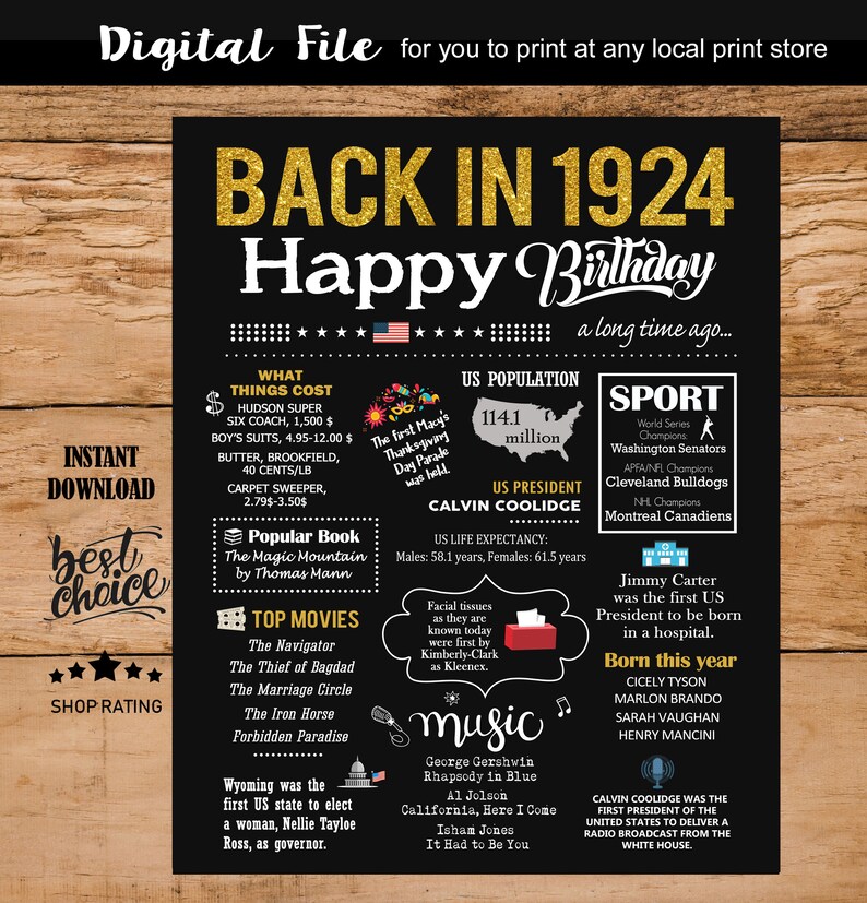 Back in 1924 Sign - 101st Birthday Sign - 101 Years Old Party Gifts for ...