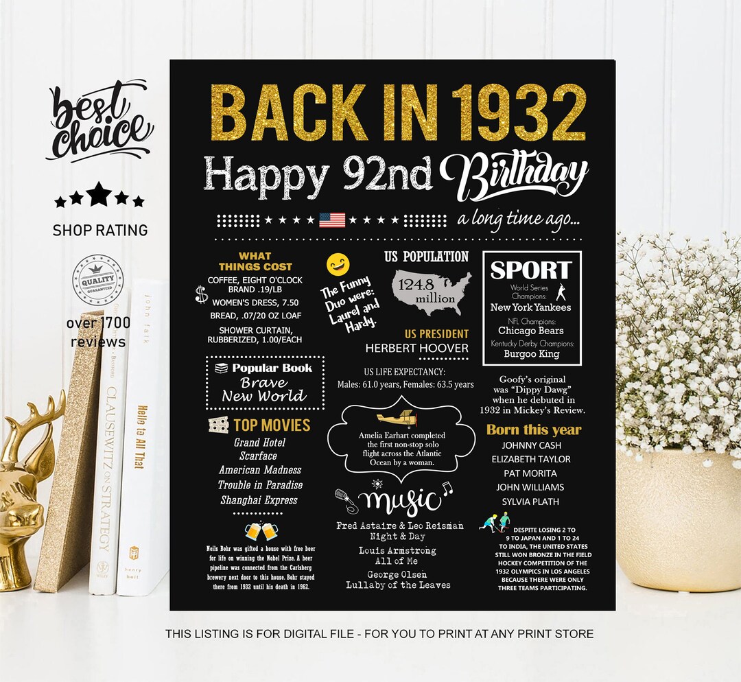 Back in 1932 Sign 92nd Birthday Sign for Men, Women, Wife, Husband ...