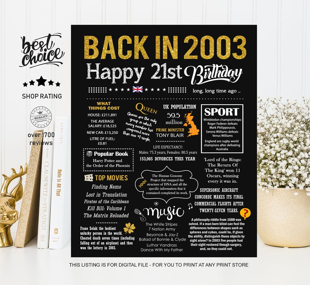 UK Fun Facts 2003 Sign - 21st Birthday Sign for Boy or Girl - INSTANT ...