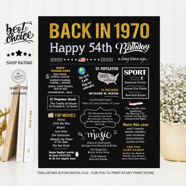 Back in 1970 - Etsy