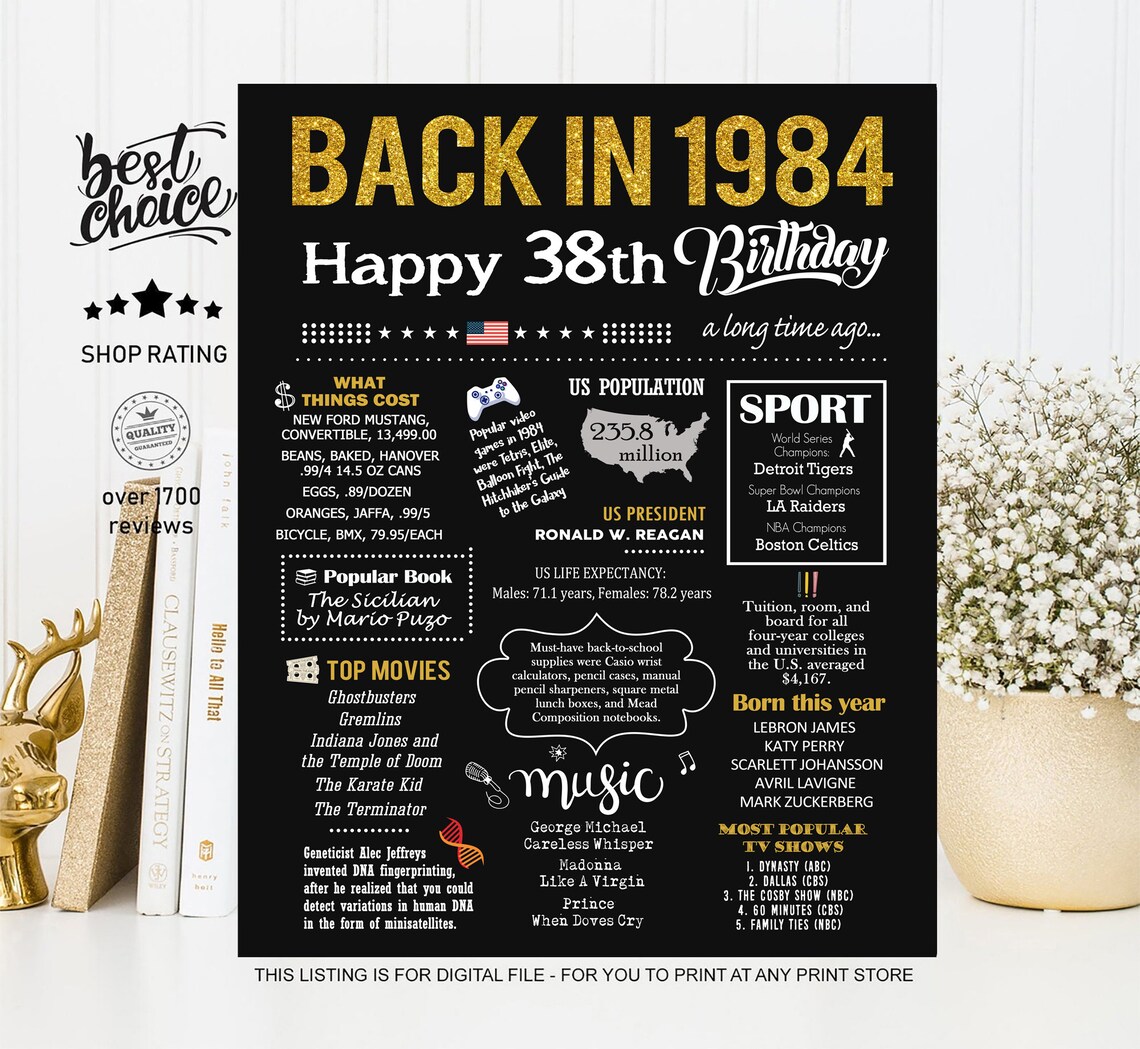 Back in 1998 Sign 25th Birthday Sign for Men Women Wife - Etsy