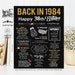 Back in 1998 Sign 25th Birthday Sign for Men Women Wife - Etsy