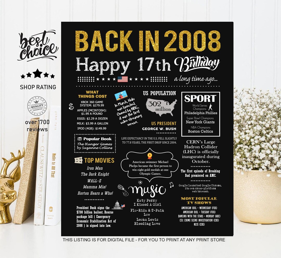 Back in 2008 Sign - 17th Birthday Gift Ideas for Girl, Boy, Son or ...