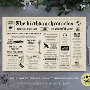 Printable Dinner Placemat 36th Birthday - Newspaper Fun Facts 1989 ...