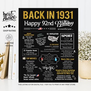 Back in 1931 Sign 92nd Birthday Sign for Men, Women, Wife, Husband 92 ...