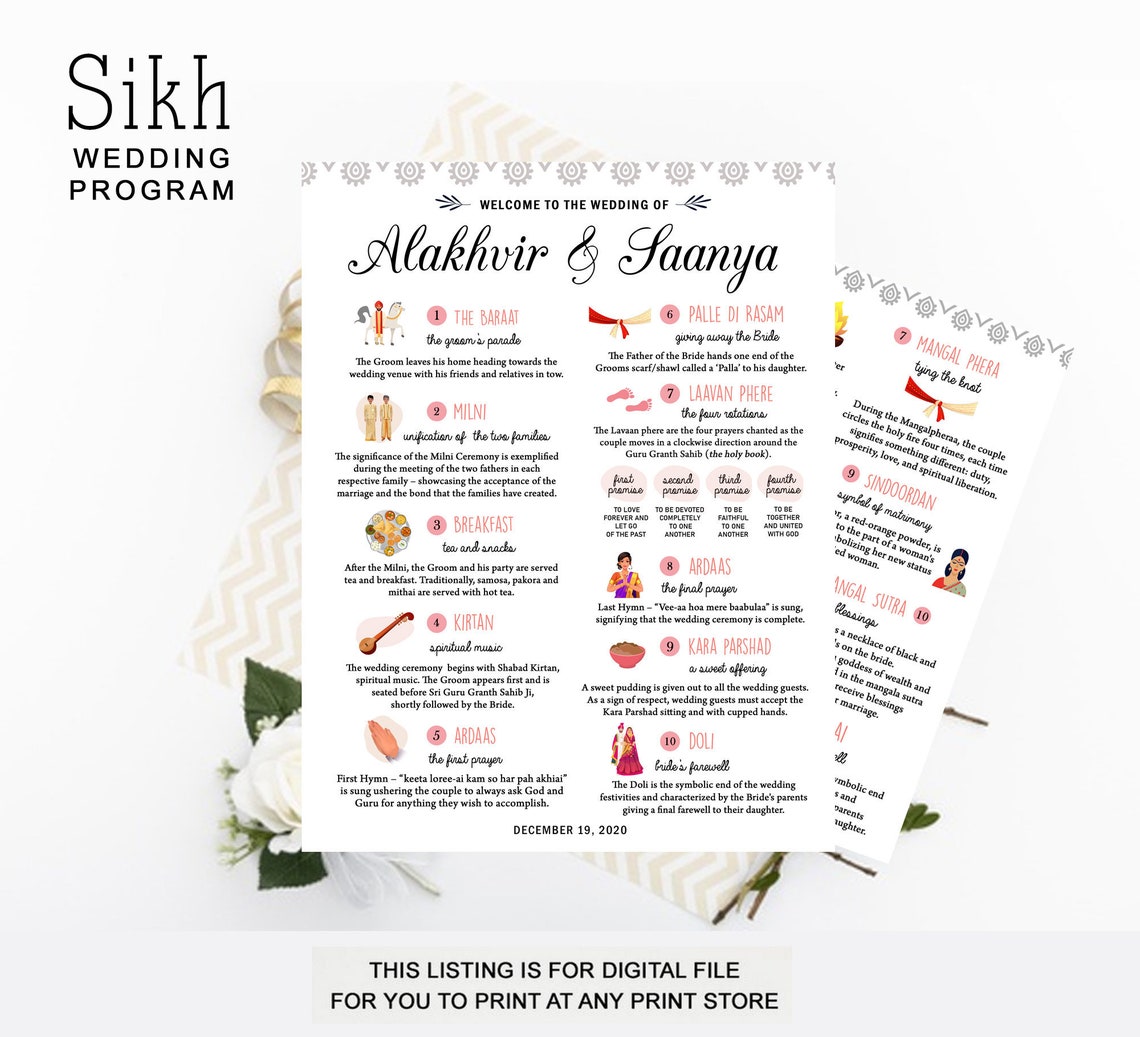 Custom Sikh Wedding Ceremony Infographic Sign Indian Wedding | Etsy