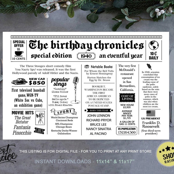 1940 Fun Facts - Etsy