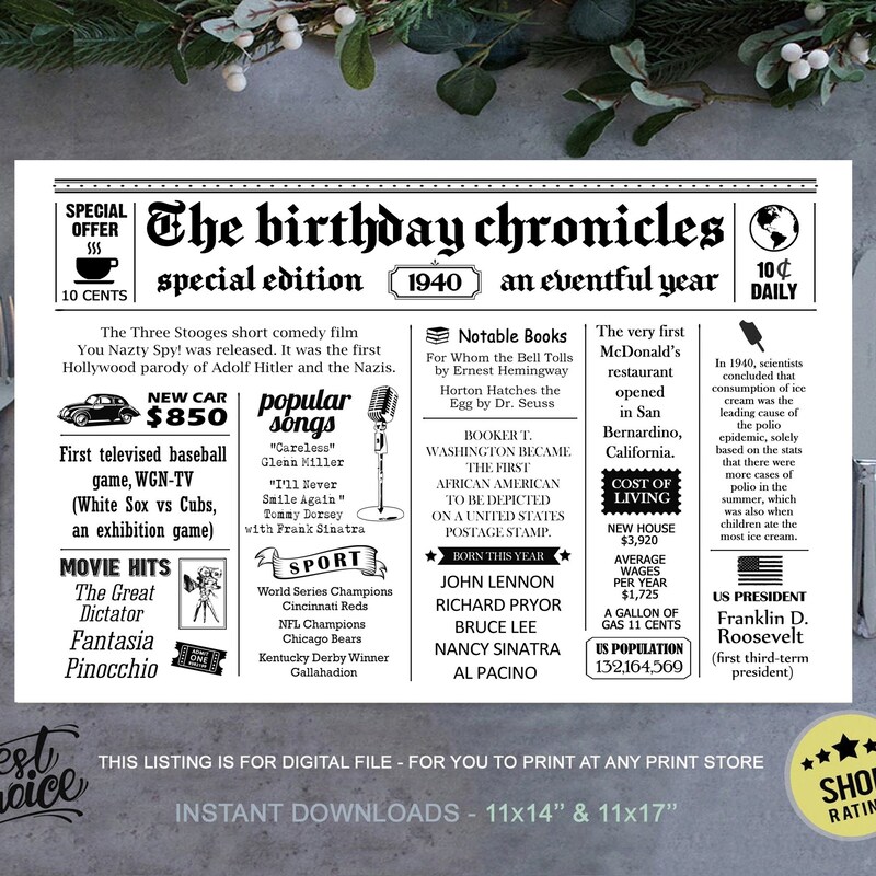 1940 Fun Facts - Etsy