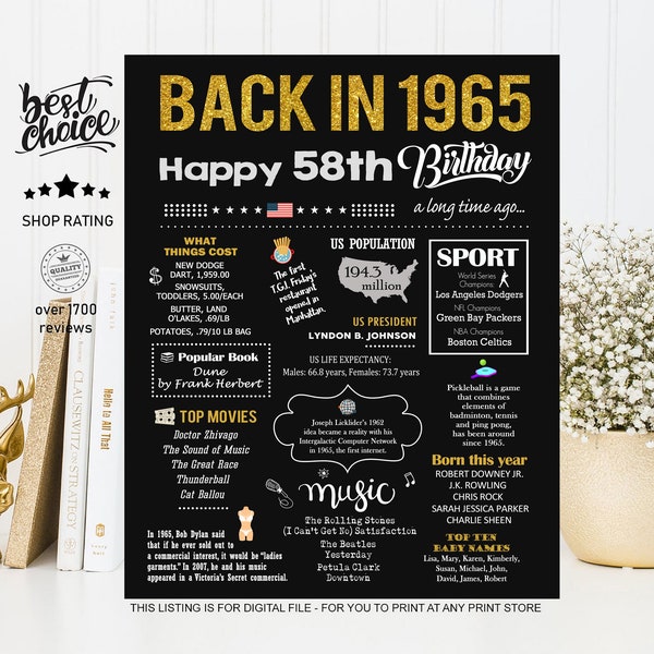 1965 Birthday - Etsy