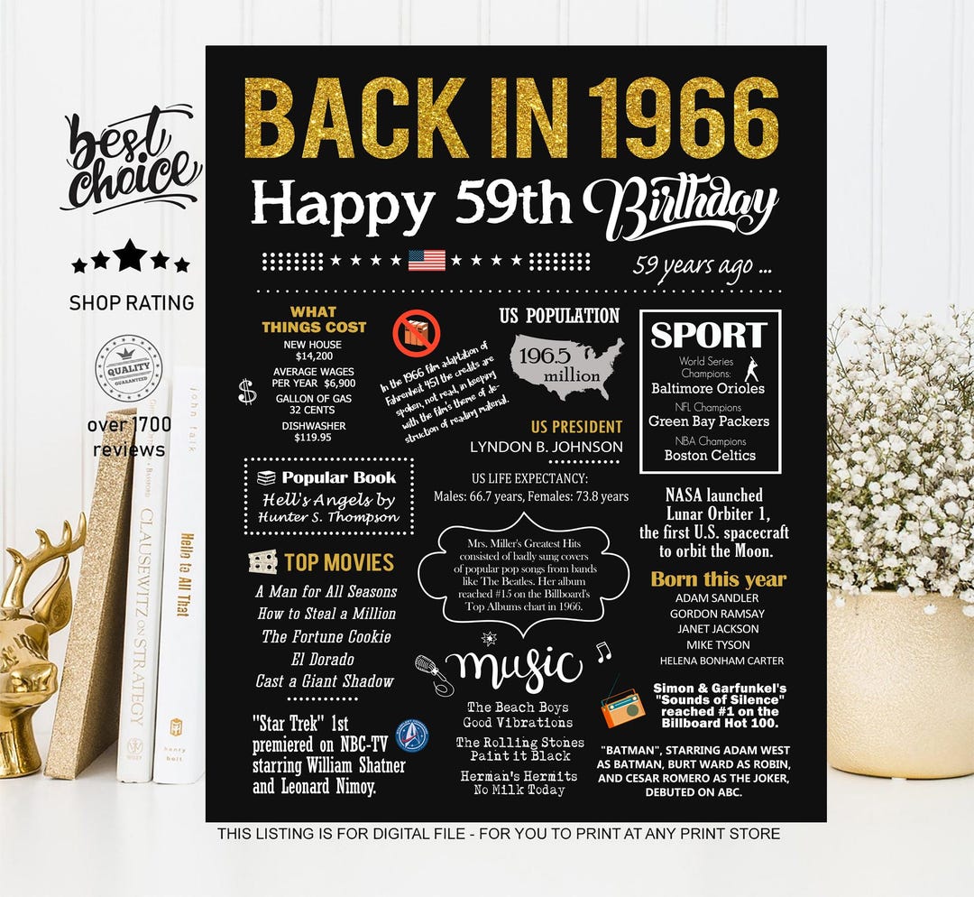 1966 Birthday Sign - 59th Birthday Gift, 16x20 Print (digital Download ...