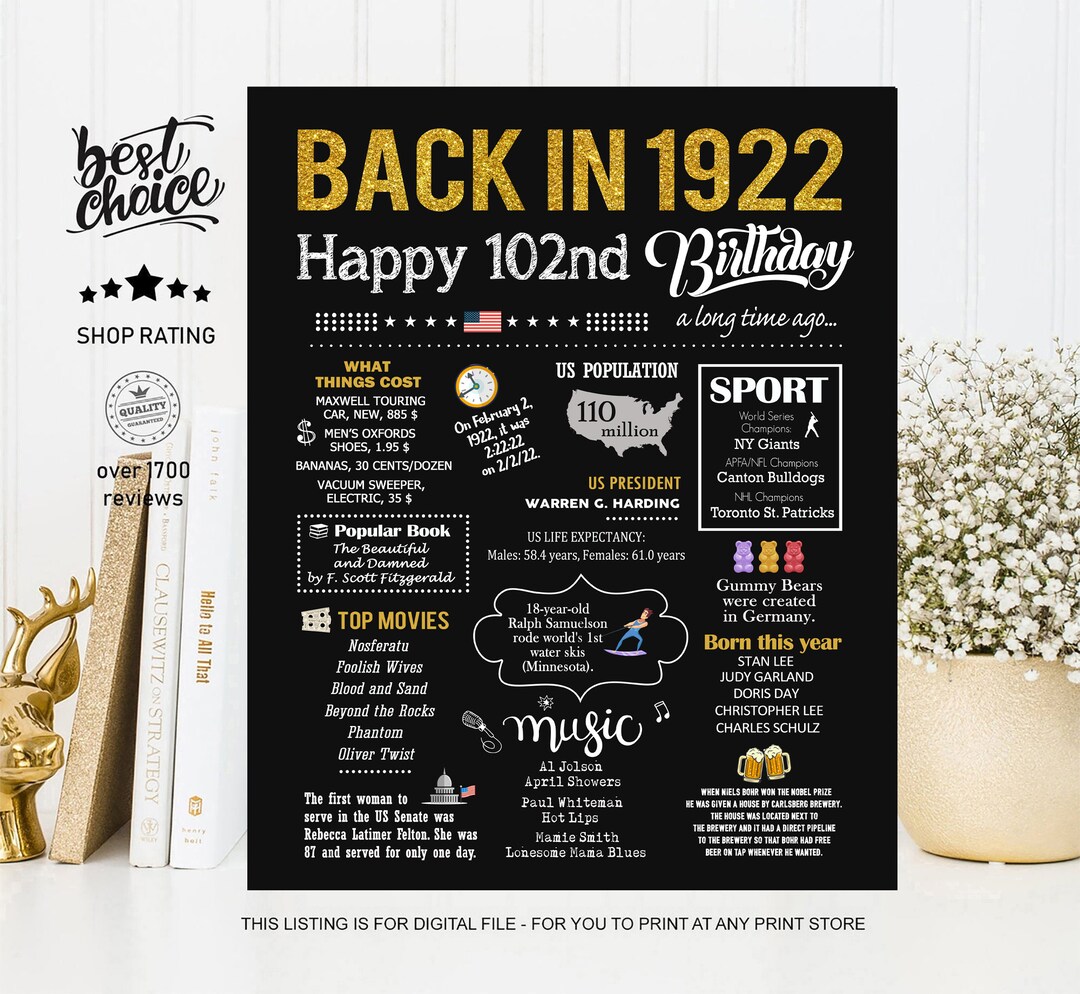 Back in 1922 Sign 102nd Birthday Gift Ideas for Grandparents INSTANT ...