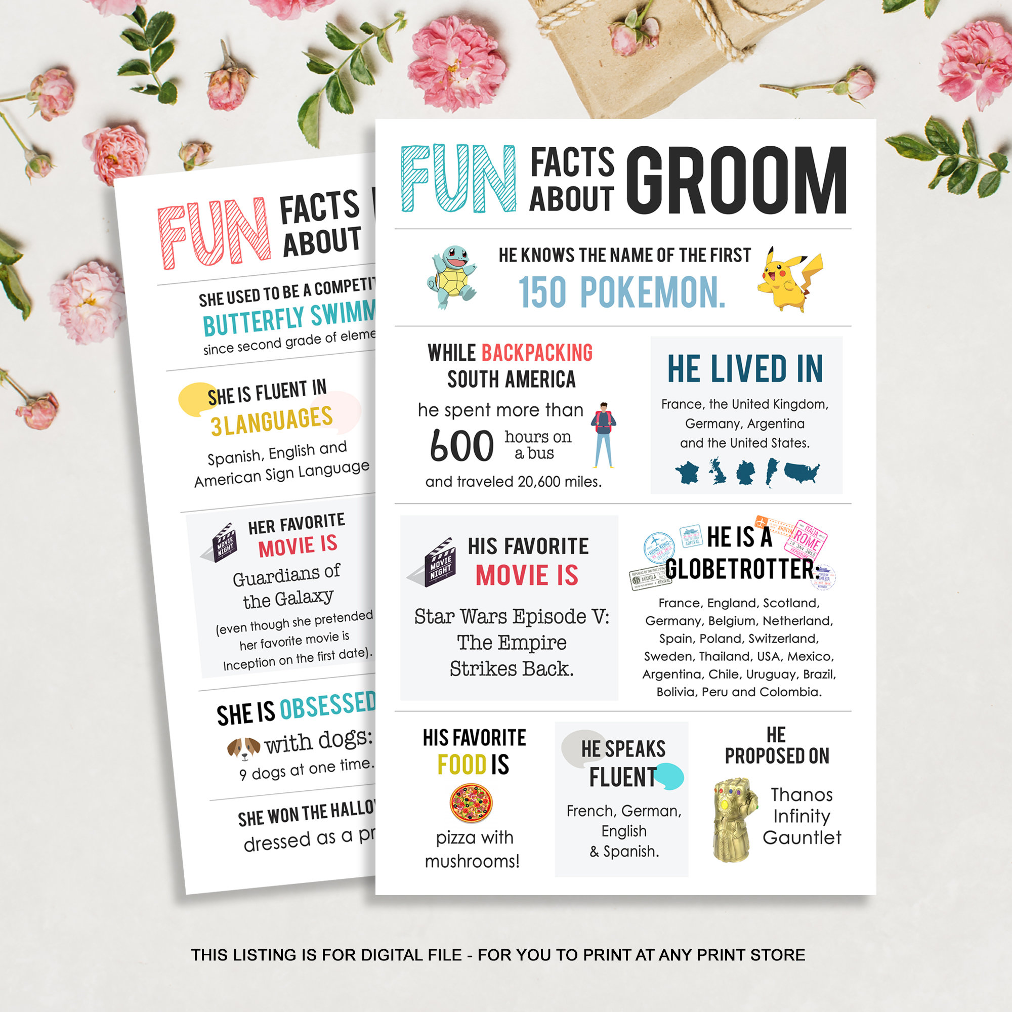 Personalized Infographic Fun Facts About Groom Sign | Etsy