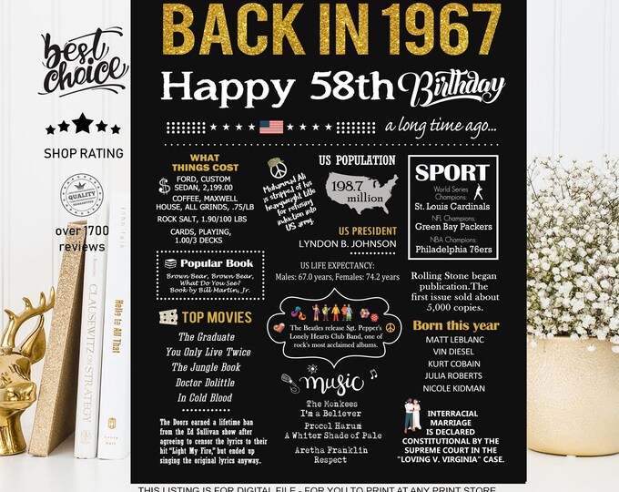 Back in 1967 Fun Facts Poster, Birthday Party Decorations, Birth ...