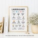 Personalized Year in Review Infographic Poster Personalized - Etsy