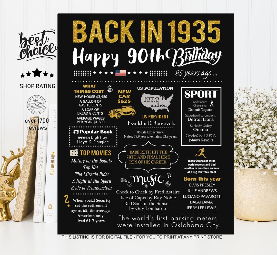 Back in 1935 Sign - 90th Birthday Gift Ideas for Grandparents - INSTANT ...