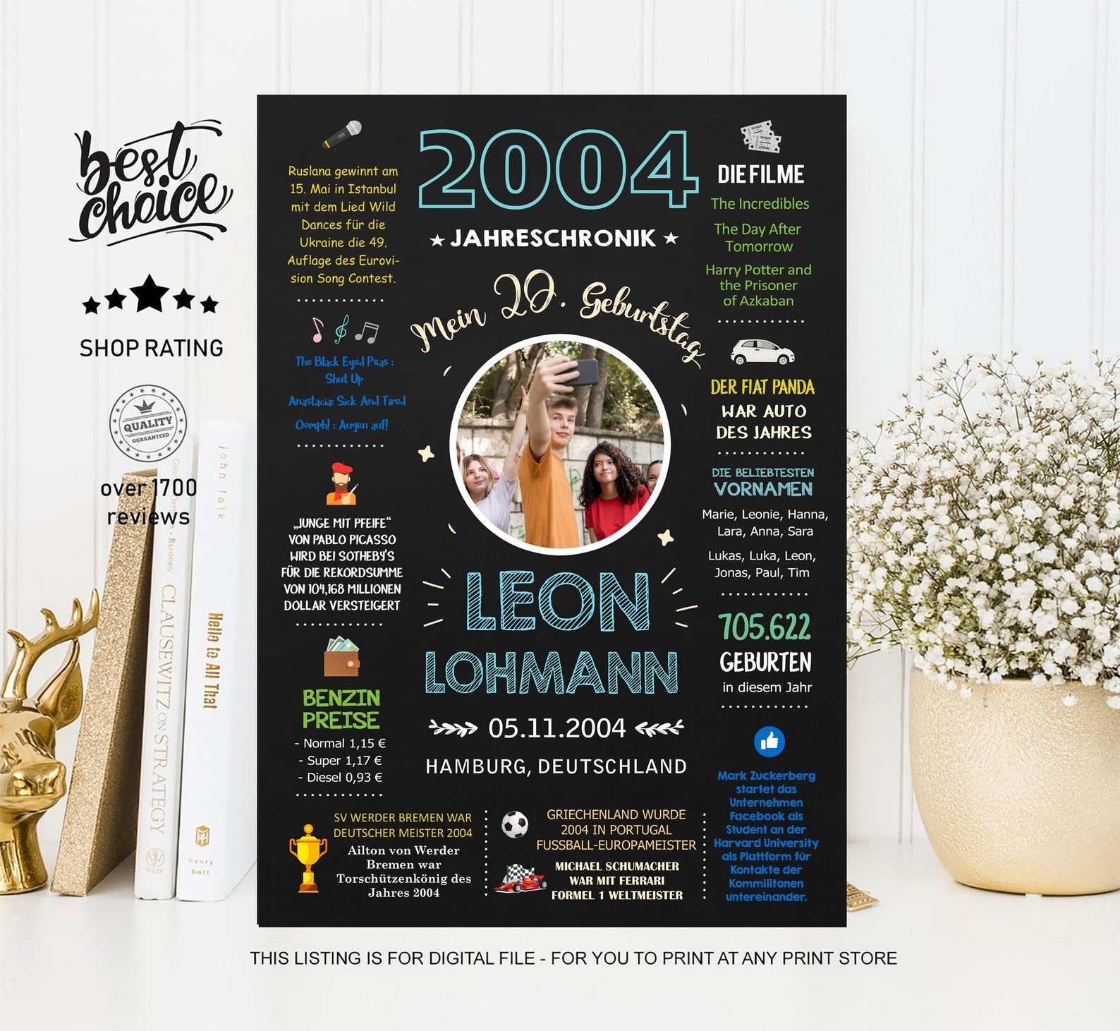 Personalized 20th Birthday Present - Back in 2005 Fun Facts - Digital ...
