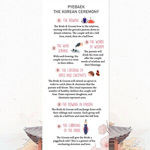 Pyebaek Korean Wedding Ceremony 폐백 Guide and Program Cards ...