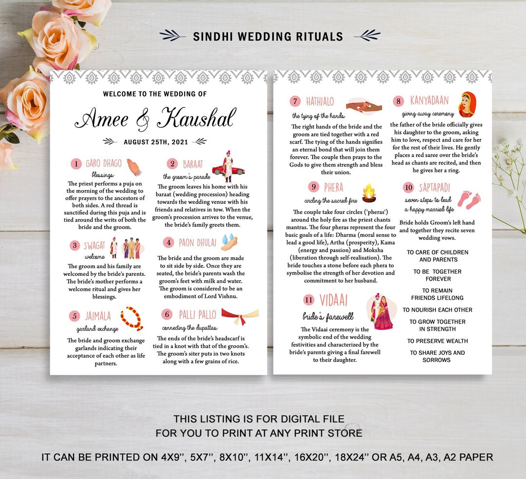 Sindhi Wedding Ceremony Program - Hindu Wedding Tradition Guide ...