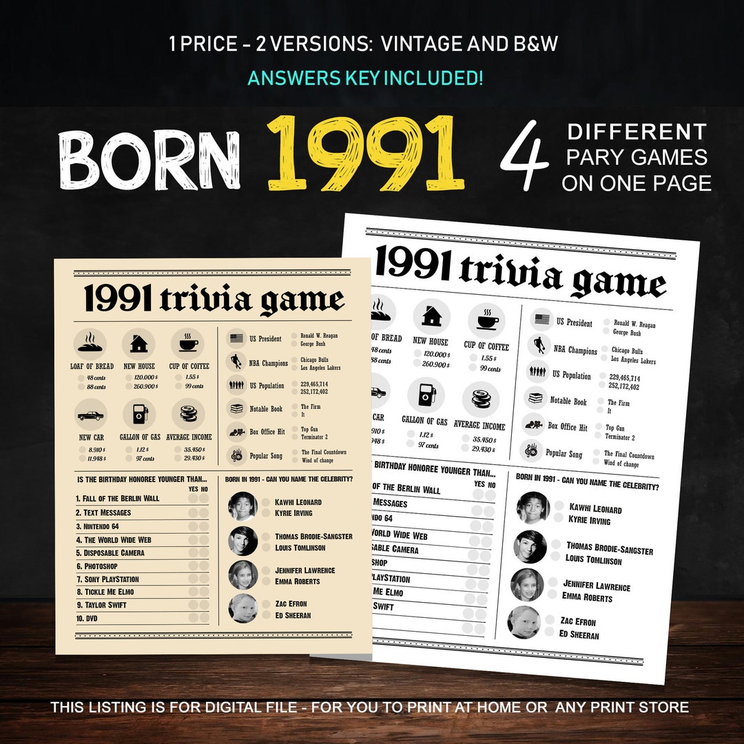 34th Birthday Party Games Printables - Trivia Games Born 1991 - INSTANT ...