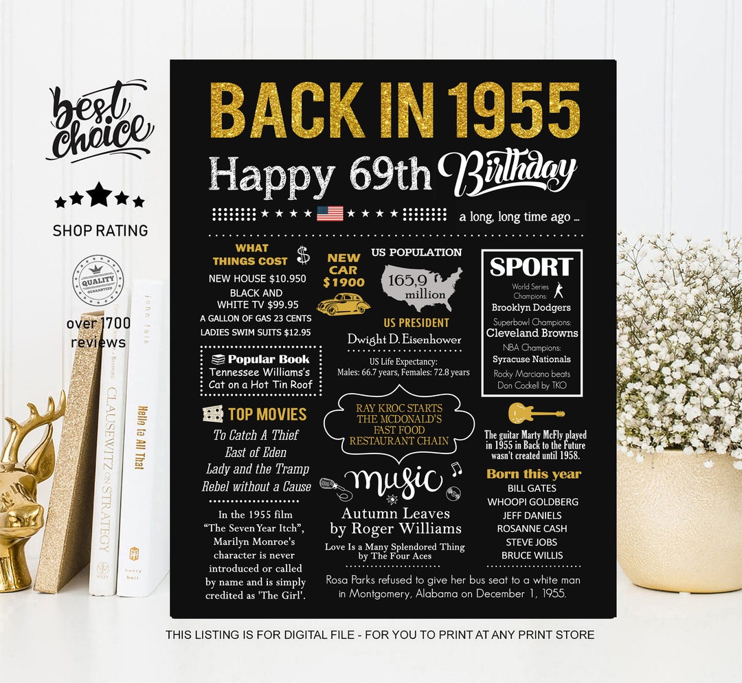 Back in 1955 Sign 69th Birthday Gift Ideas for Mother or Father ...