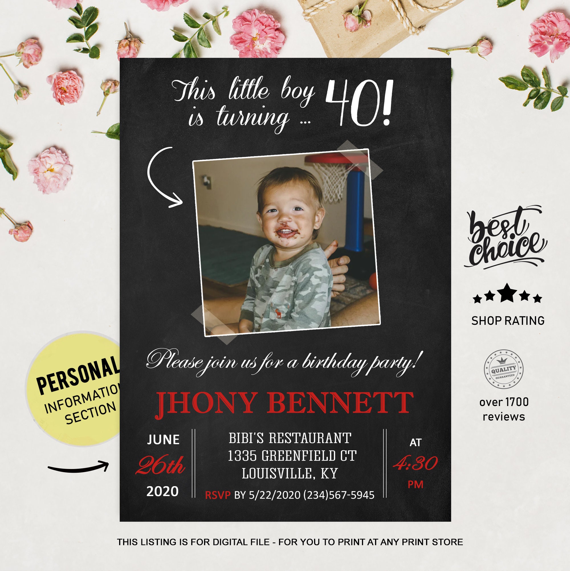 40th Birthday Invitations For Men