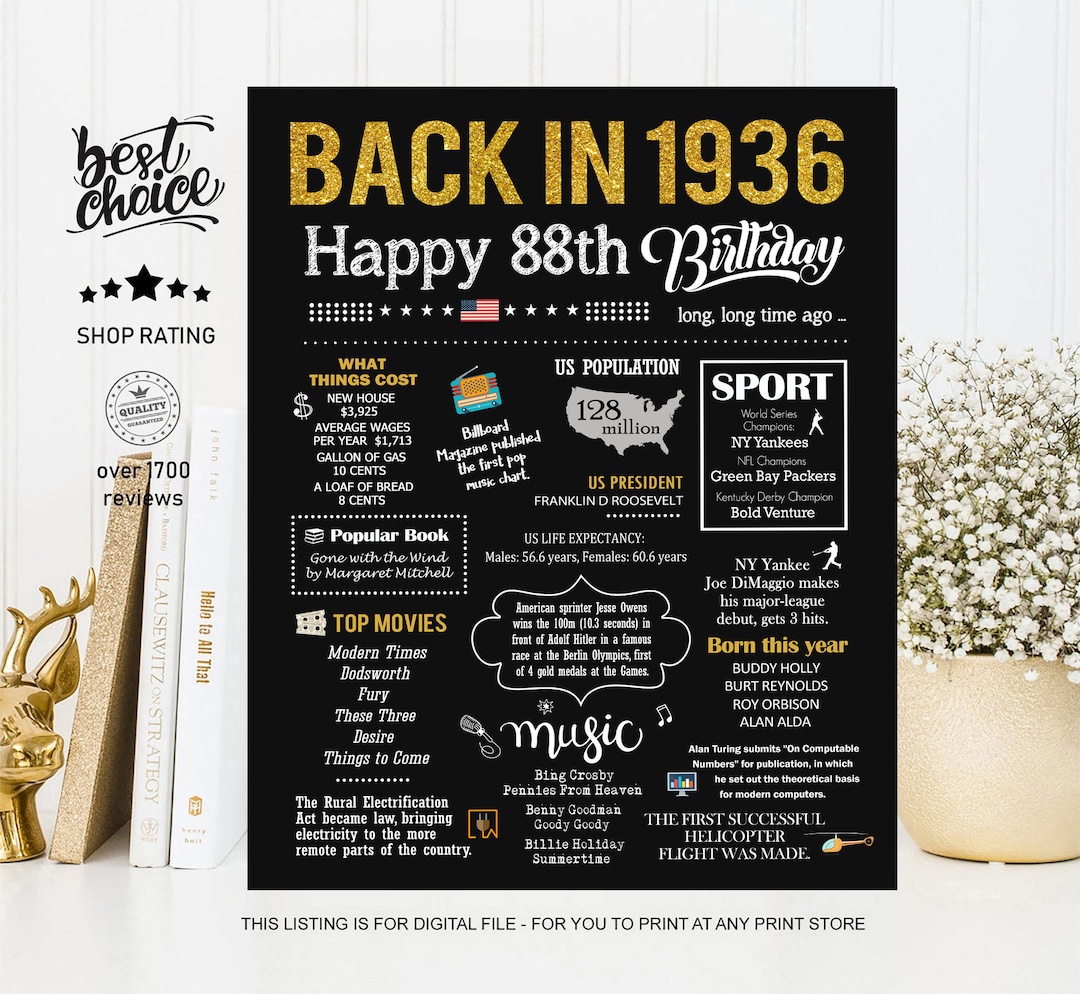 Back in 1936 Sign 88th Birthday Gift Ideas for Grandmother or ...
