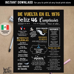 Back in 1986 Sign 38th Birthday Gift Ideas for Him or Her INSTANT ...