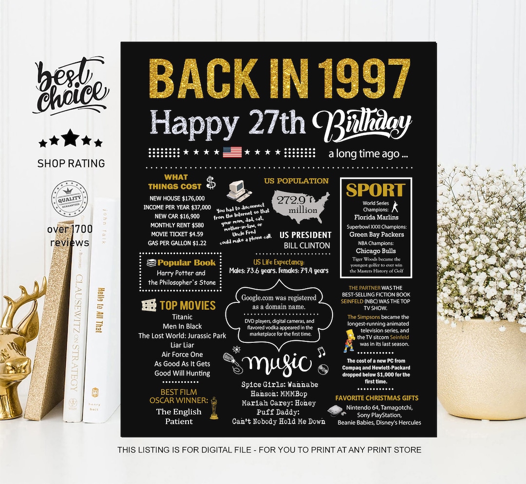 Back in 1997 Fun Facts Poster 27th Birthday Sign for Man or Woman ...