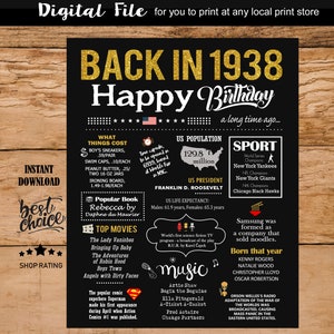Back in 1938 Sign 86 Birthday Poster for Parents, Grandparents INSTANT ...