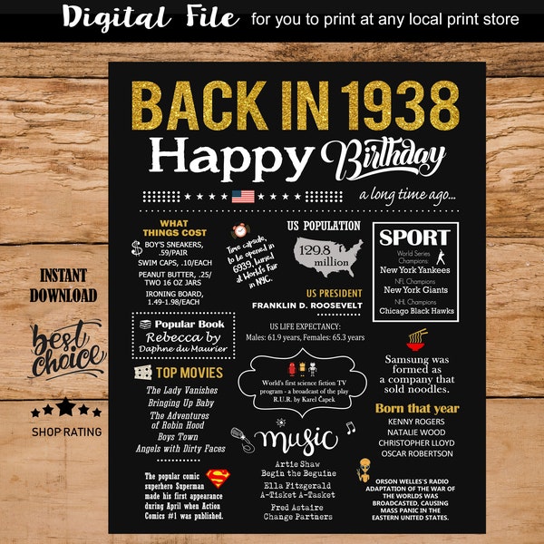 What Happened 1938 - Etsy