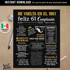 Back in 1930 Sign 94th Birthday Sign for Men, Women, Grandparents ...