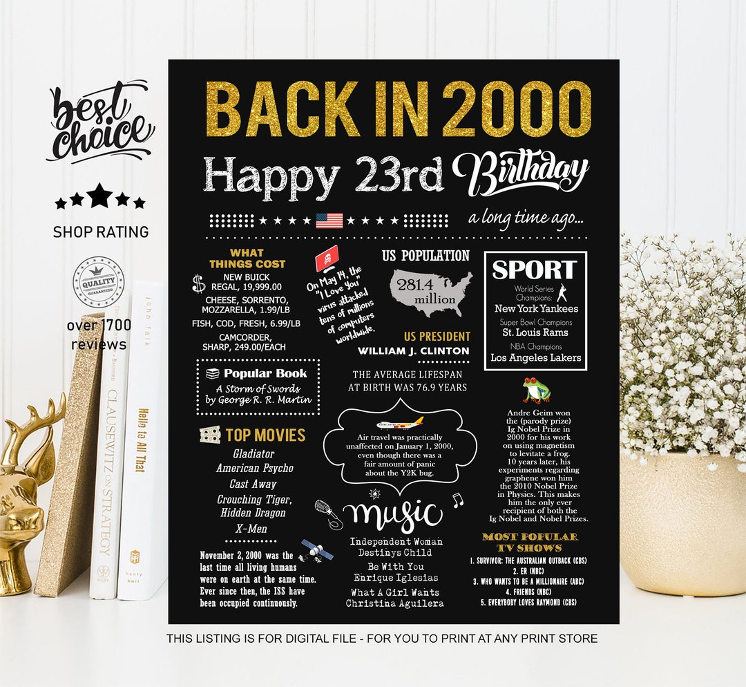 Back in 2000 Sign 23 Birthday Sign for Men Women Wife - Etsy