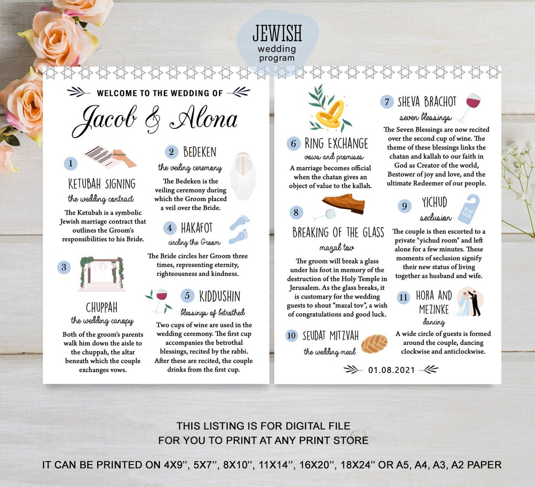 Custom Jewish Wedding Ceremony Infographic Sign - Jewish Wedding Guide ...