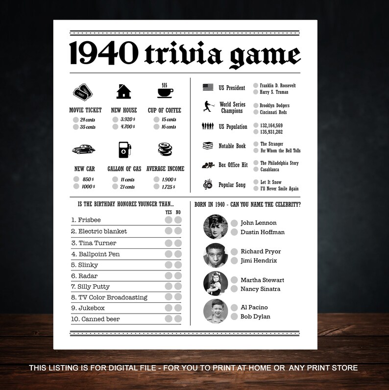 80th Birthday Party Games Printables Trivia Games Born 1940 Etsy 80th-birthday-party-games-printables-trivia-games-born-1940-etsy