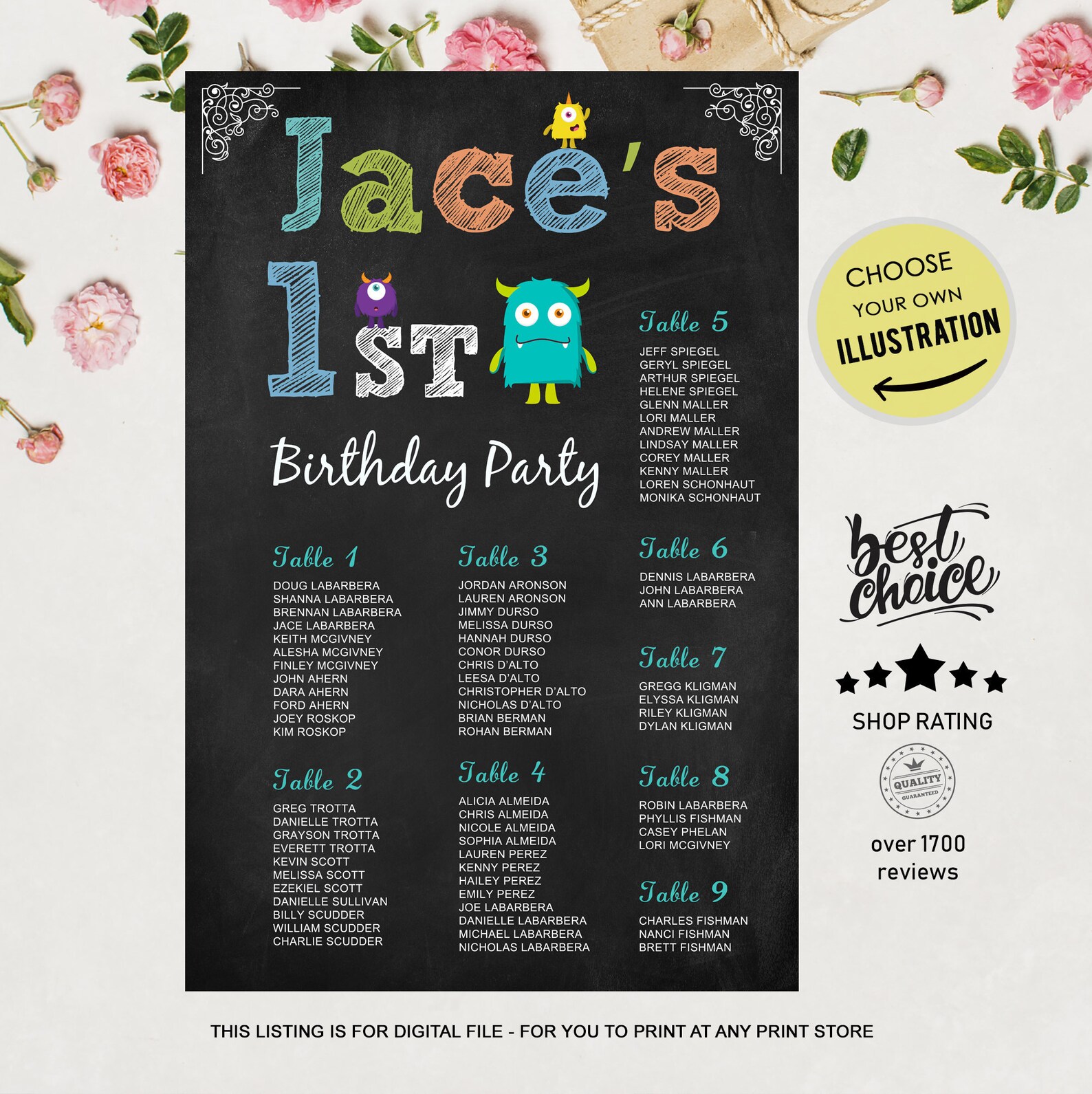 Customized Birthday Seating Chart Sign 40th Birthday Seating - Etsy