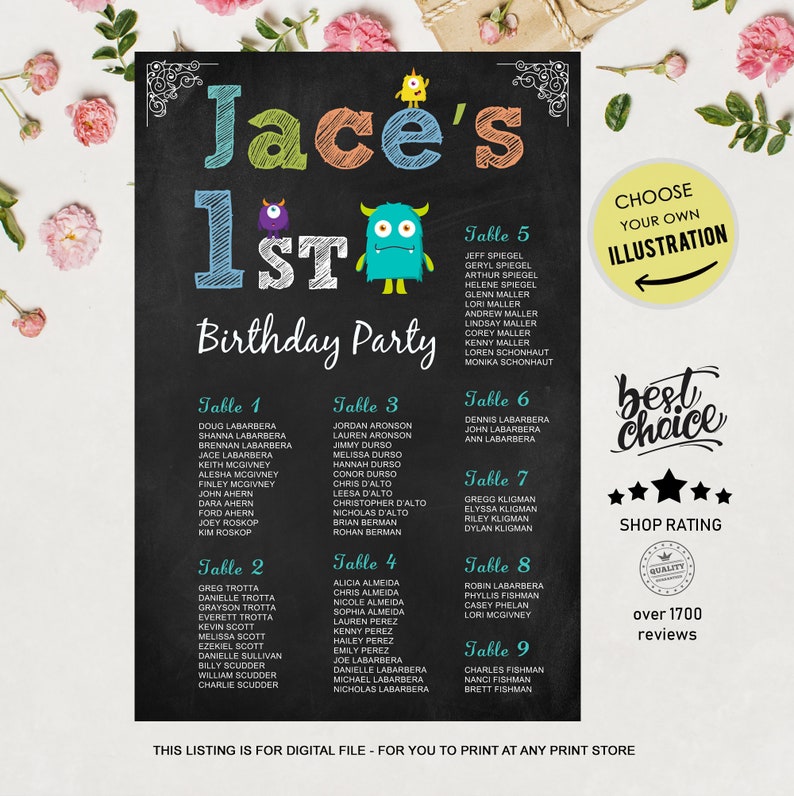 Customized Birthday Seating Chart Sign 40th Birthday Seating - Etsy