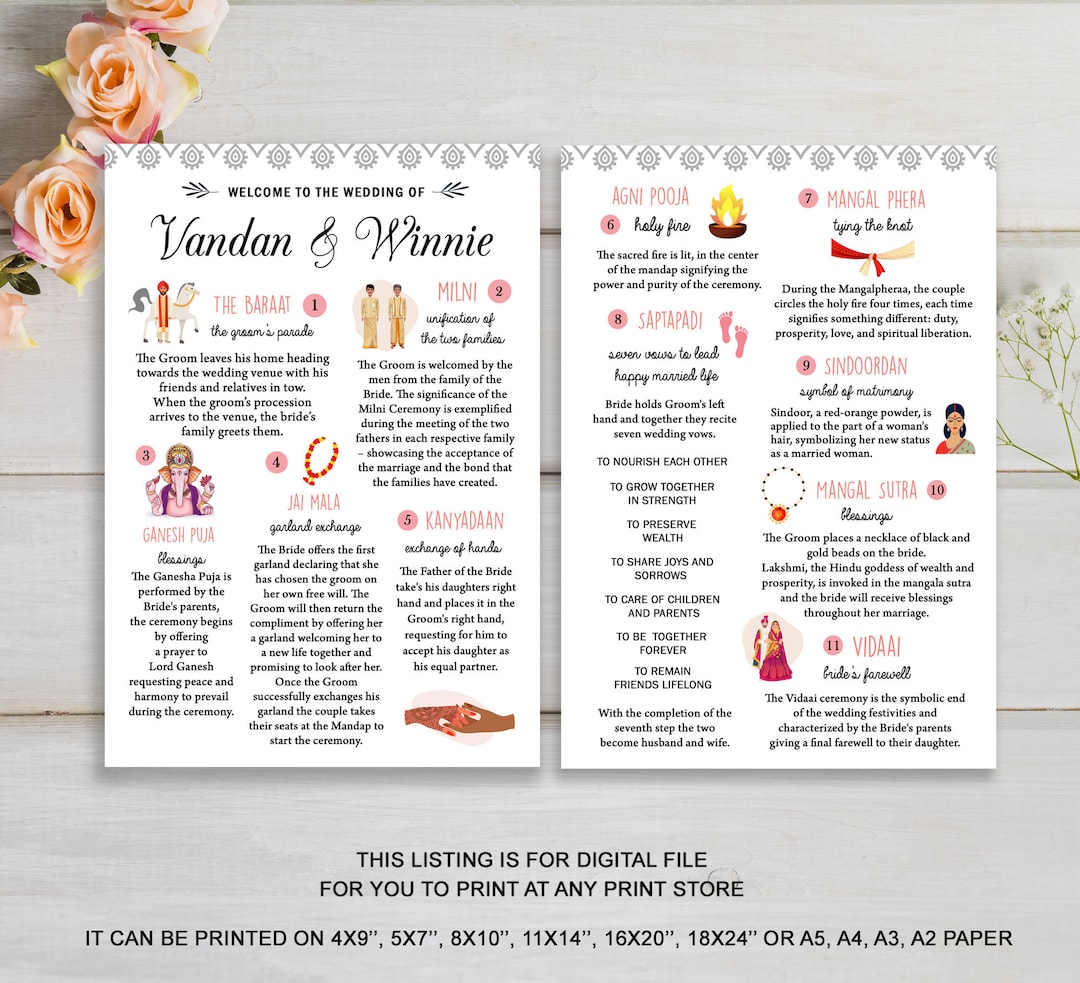 Custom Hindu Wedding Card Rituals- Indian Wedding Guide and Program ...