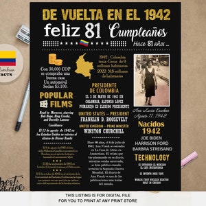 Back in 1946 Sign 77th Birthday Sign for Men, Women, Wife, Husband 77 ...