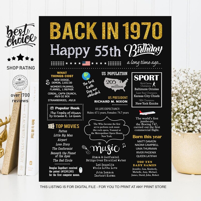 1970 - Etsy