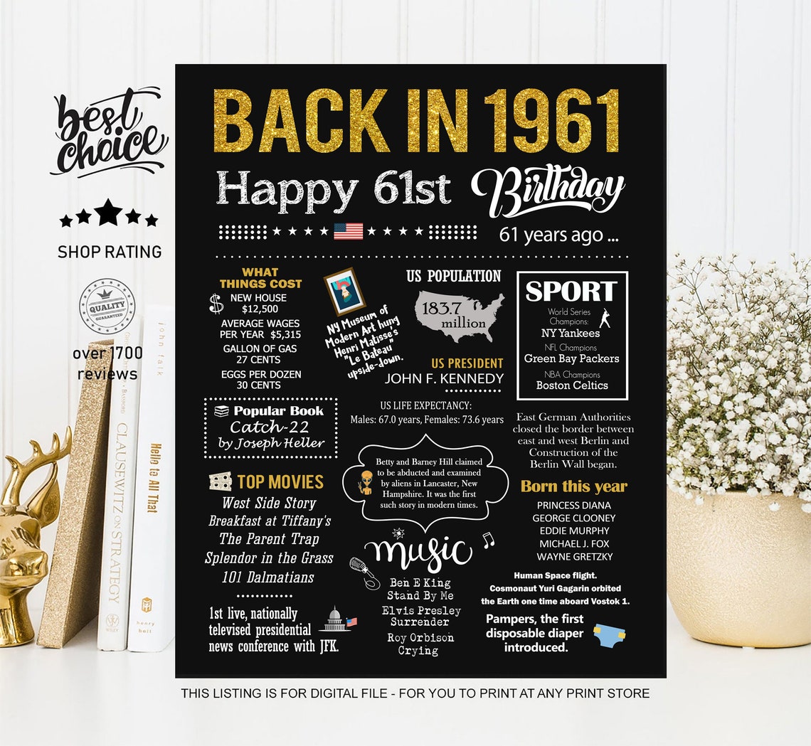 Back in 1931 Sign 92nd Birthday Sign for Men Women Wife - Etsy