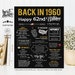 Back in 1998 Sign 25th Birthday Sign for Men Women Wife - Etsy
