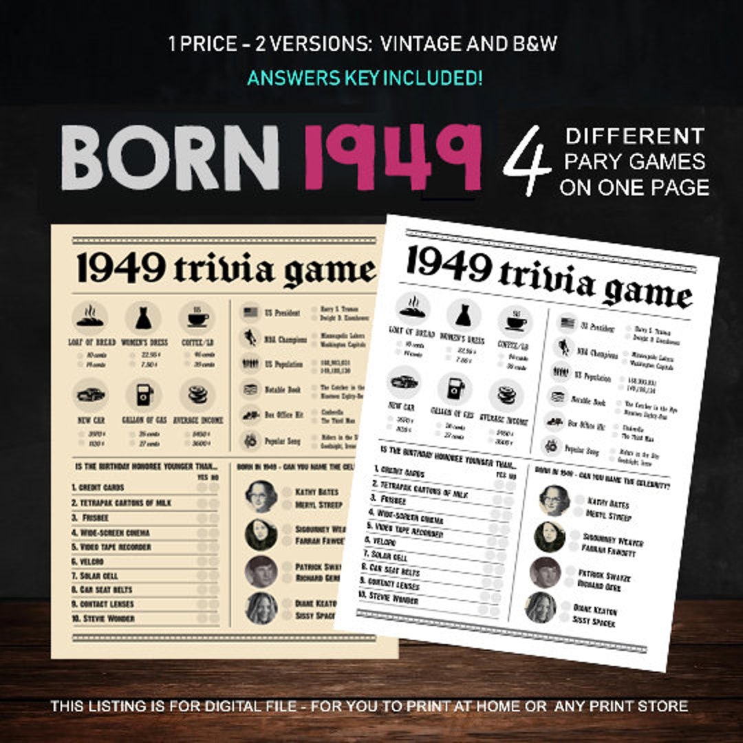 Trivia 75 Birthday Party Games Printables Trivia Games Born 1949 ...