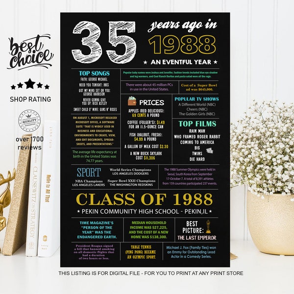 Class Reunion - Etsy