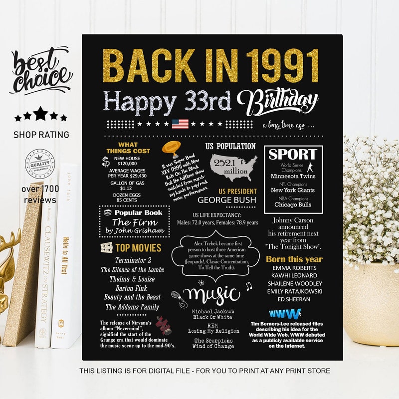 1991 Birthday Poster - Etsy