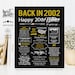 Back in 1998 Sign 25th Birthday Sign for Men Women Wife - Etsy