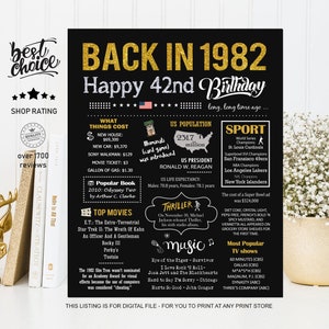 Back in 1982 Sign 42nd Birthday Gift Ideas for Him or Her INSTANT ...