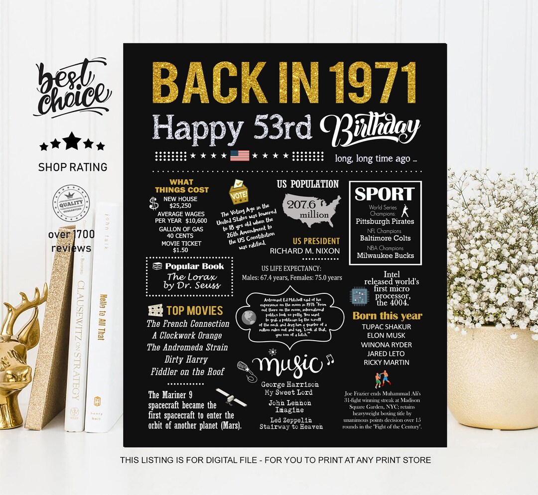 Back in 1971 Sign 53rd Birthday Gift Ideas for Parents, Husband, Wife ...