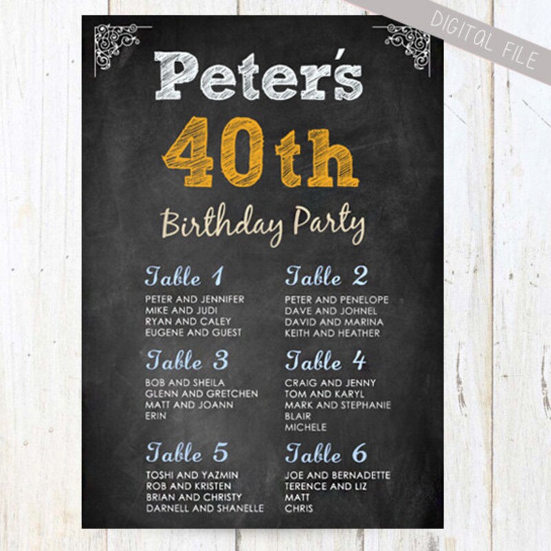 Birthday Chart - Etsy