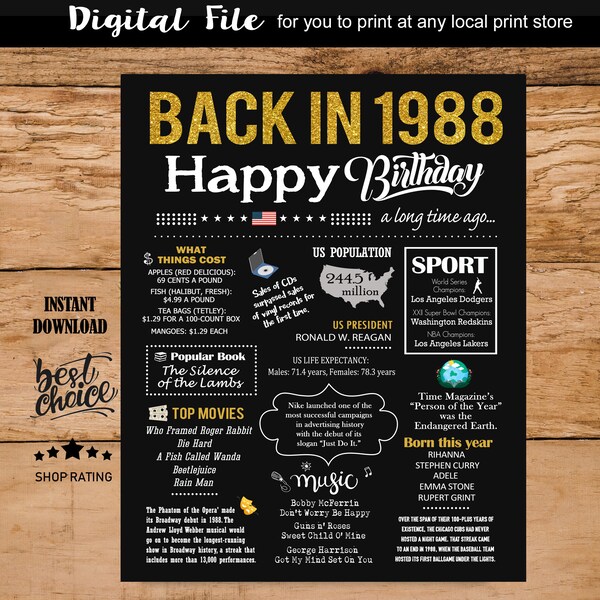 1988 Poster - Etsy